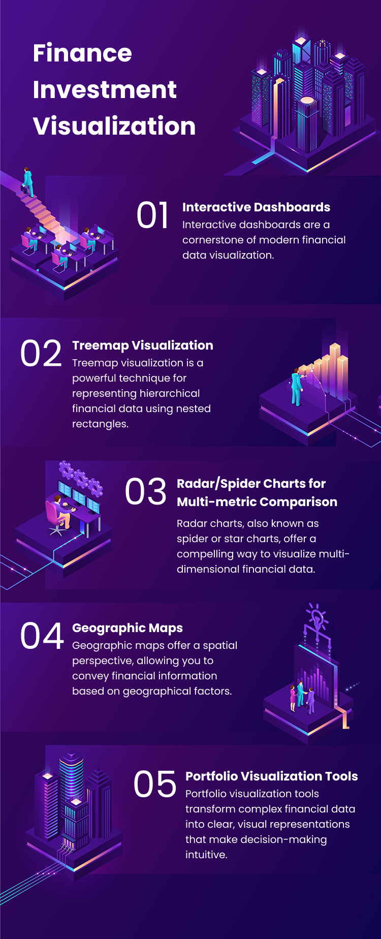 Finance Investment Visualization Infographic Template | InfographAI