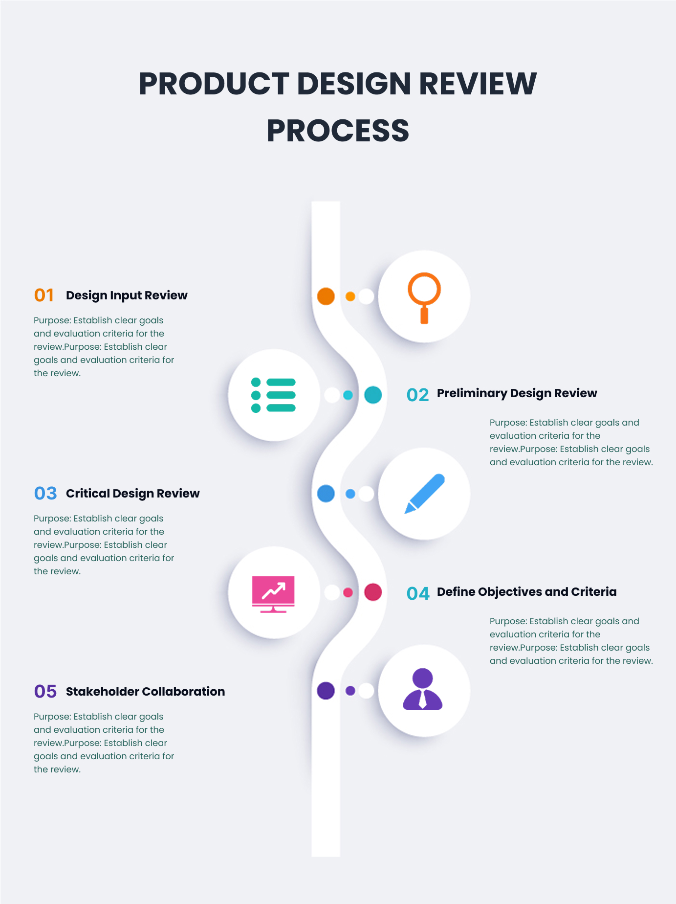 PRODUCT DESIGN Timeline lnfographic| InfographAI